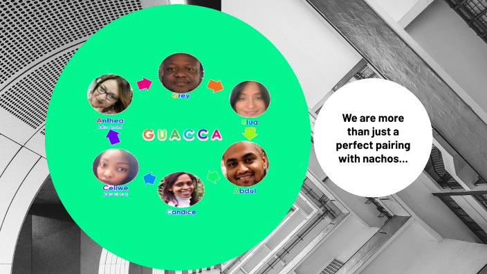 ALP - Future fit readiness by Anthea Masters on Prezi