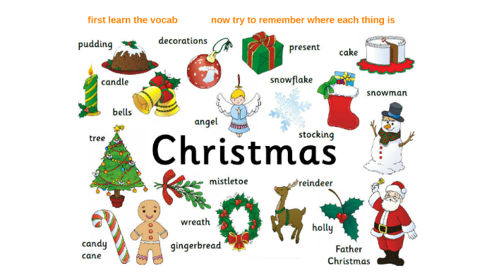 CHRISTMAS - WHAT´S MISSING? (KIM´S GAME) by ESL prezi on Prezi