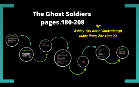 The Ghost Soldiers Chapter 20 of The Things they carried by Maile Pang ...
