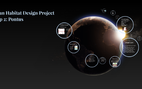 Human Habitat Design Project by on Prezi