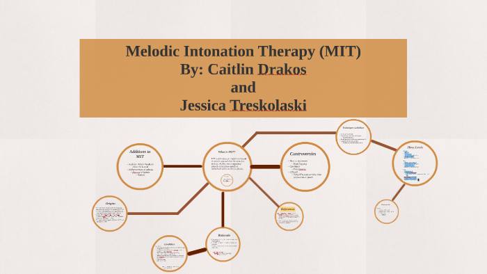 Melodic Intonation Therapy (MIT) by Caitlin Drakos on Prezi