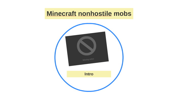 Minecraft nonhostile mobs by russell Butts on Prezi