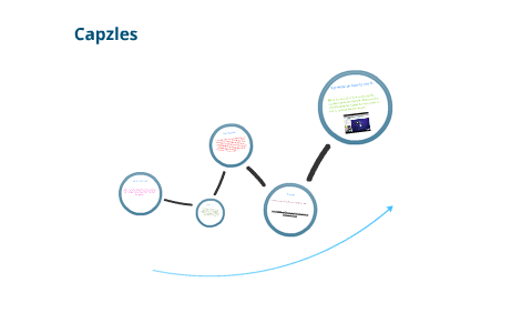 Capzles by Lauren Kant