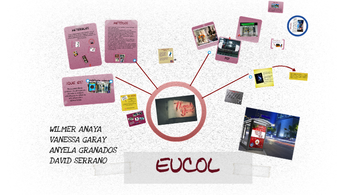 EUCOL by mabel barrera on Prezi