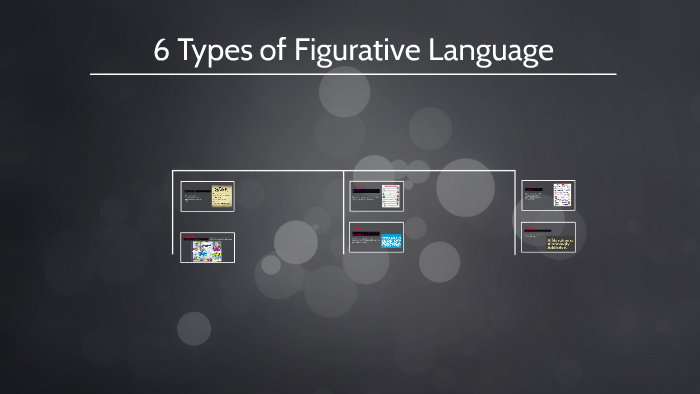 6 types of figurative language by Jessica Rhoades on Prezi