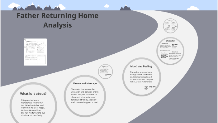 Father Returning Home - Analysis by Laetitia Romestan on Prezi