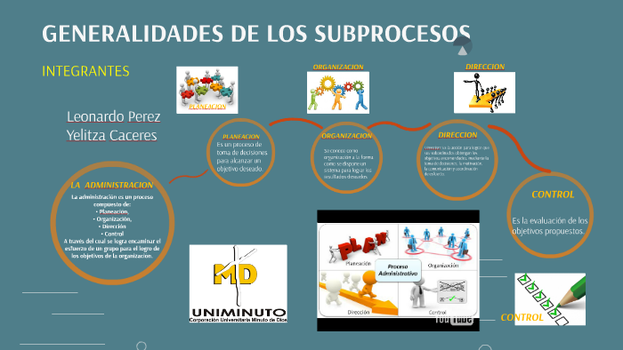 GENERALIDADES DE LOS SUBPROCESOS by Leonardo Martinez on Prezi