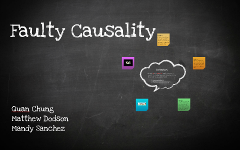 Faulty Causality by Mandy Sanchez on Prezi