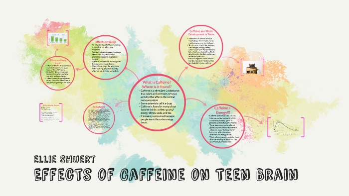 Effects of Caffeine on Teen Brain by Ellie S on Prezi