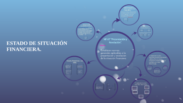 NIF B6 "Estado de Situación Financiera". by Jpp Moreno on Prezi