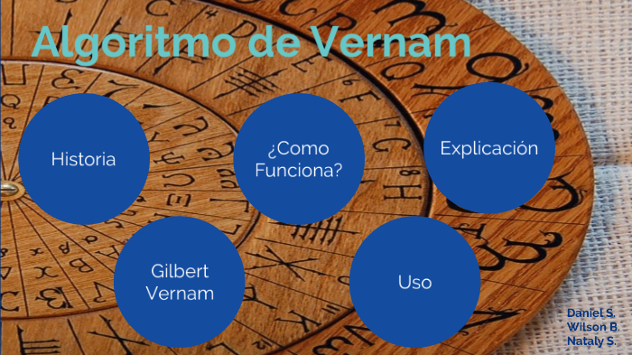Algoritmo de Vernam by Wilson JBM on Prezi