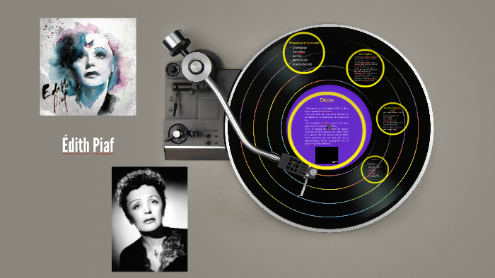 Edith Piaf by Lau SP on Prezi