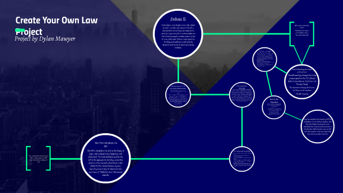 Create Your Own Law Project by Dylan Mawyer on Prezi