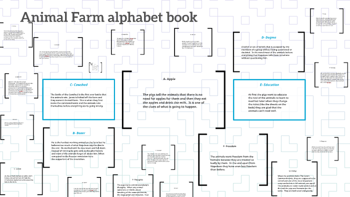 Animal Farm alphabet book by John O'Mahony on Prezi