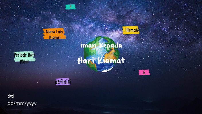 mind map iman kepada hari akhir by sella hanifah on Prezi