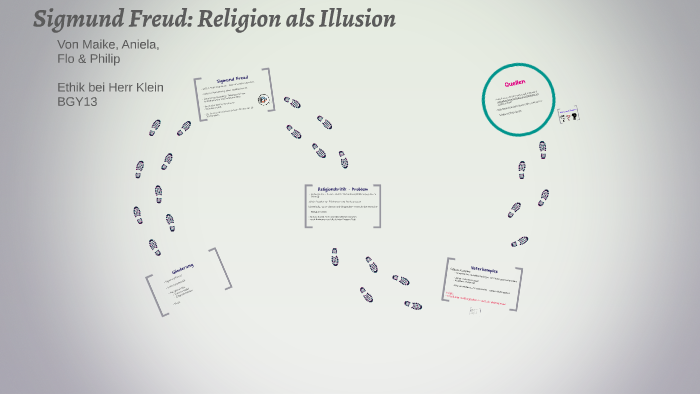 Sigmund Freud: Religion als Illusion by Aniela Straub on Prezi