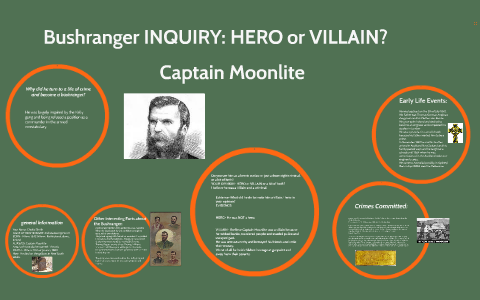 Bushranger INQUIRY: HERO or VILLAIN? by Charlie Smith on Prezi