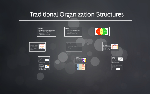 Traditional Organization Structures by Anitha Gananathan