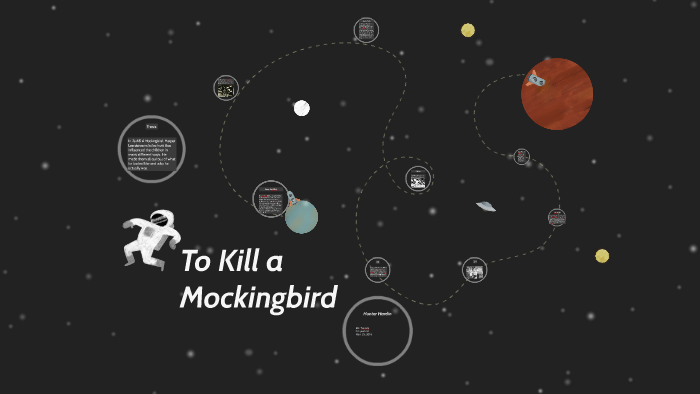 o Kill a MockingbirdT by Hunter Hardin on Prezi
