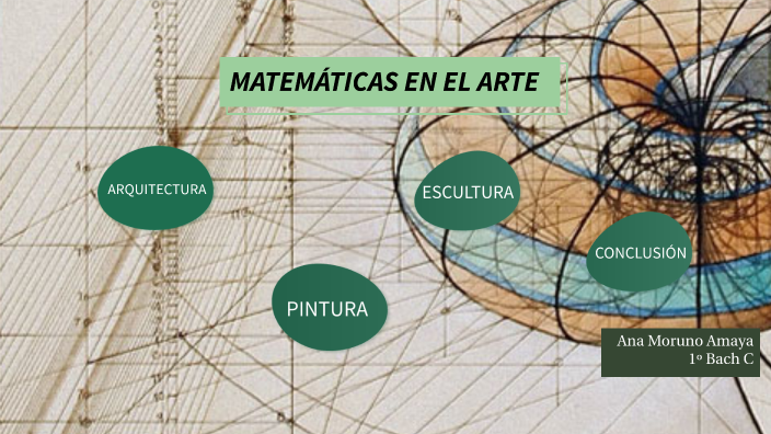 Matemáticas en el arte by Ana Moruno Amaya on Prezi