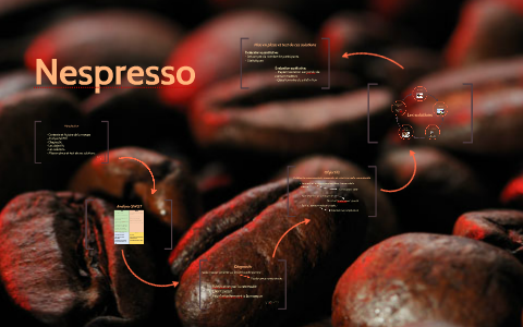 Nespresso by Margaux Roussel on Prezi