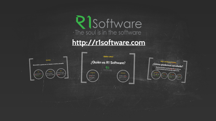 ¿Quién es R1 Software y cómo me pueden ayudar? by Leamsi Fontanez on Prezi