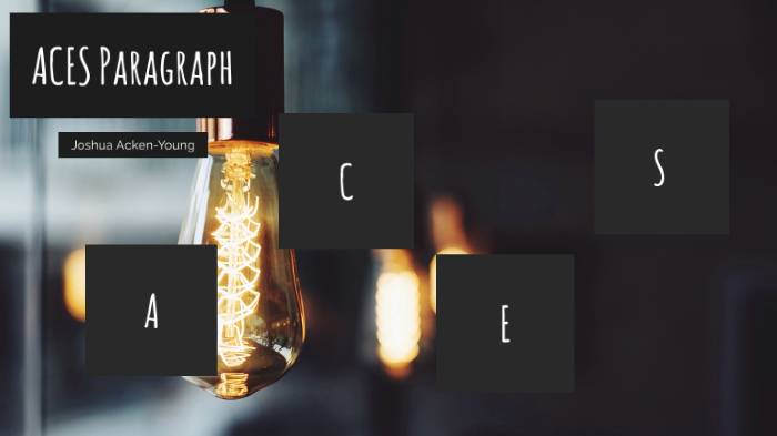 ACES Paragraph by Joshua Acken-Young on Prezi
