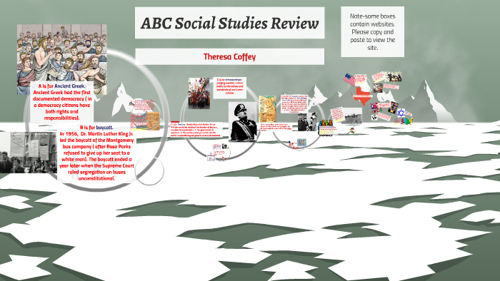 ABC Social Studies by Theresa Coffey on Prezi