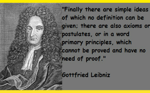 Leibniz's Contributions to Calculus by Dracorexion Grizzard on Prezi