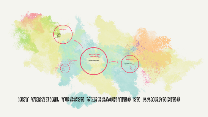 Het vershil tussen verkrachting en aanranding by Nienke Abbink on Prezi