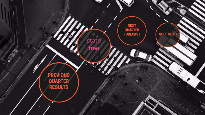 colorado symbols by kayley bennett on Prezi