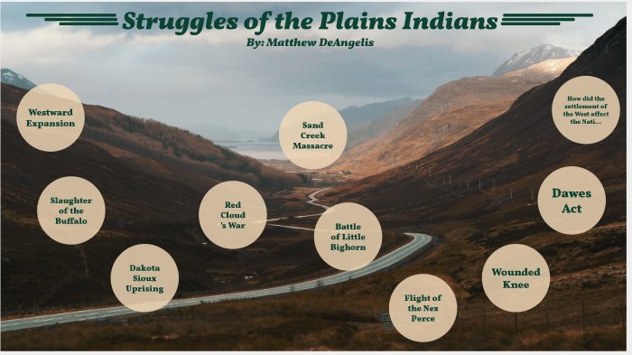 Struggles of the Indian Plains by Matthew DeAngelis on Prezi
