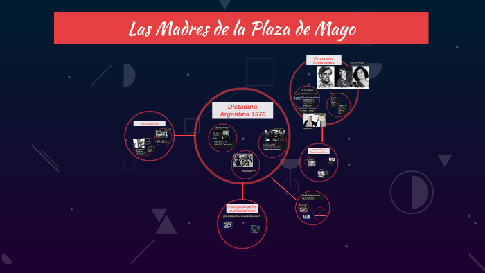 Las Madres de la Plaza de Mayo by Adrian Zamora on Prezi