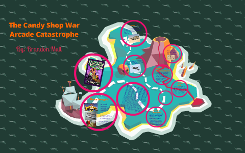 The Candy Shop War Arcade Catastrophe by Ellely Ardo on Prezi