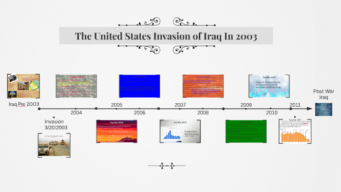 The United States Invasion of Iraq In 2003 by Ariel Errington on Prezi