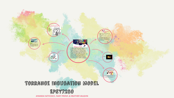 Torrance Incubation Model by Heather Vaughn on Prezi