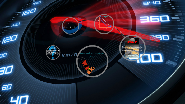 car crash exponential decay by Cecilia Anguiano on Prezi