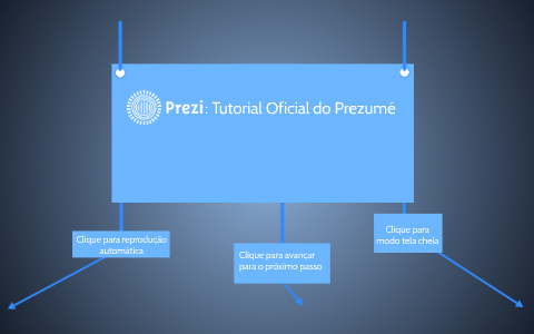 Tutorial Oficial Prezi: Como criar seu Prezumé by Prezi em Português on ...