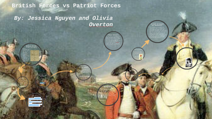 Patriot Forces vs British Forces by Jessica Nguyen on Prezi