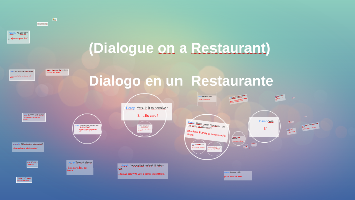 Dialogo en un Restaurante by David Capra on Prezi