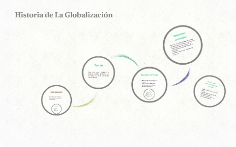 Historia de la Globalizacion by Giovanni Barroso Cantillo on Prezi