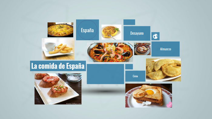 La comida de Espana by elizabeth mullaly on Prezi