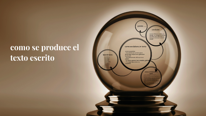 como se produce el texto escrito by gabriel beltran on Prezi
