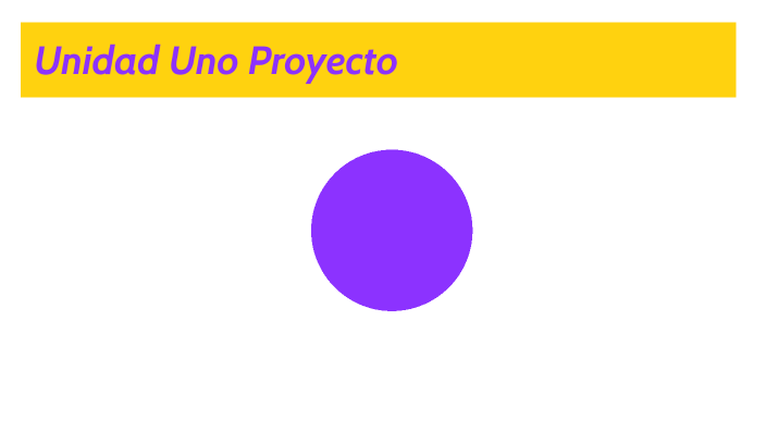 Unidad Uno Proyecto by Skyler Locklear on Prezi