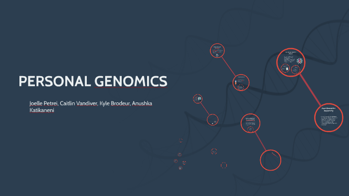 Personal Genomics by Bear Riots on Prezi