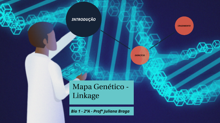 Cap. 9 - Mapa genético (Linkage) by Juliana Braga on Prezi