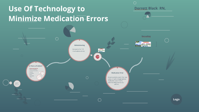 Use Of Technology to minimize Medication Errors by Dorre B on Prezi