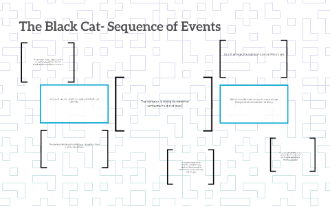 The Black Cat- Sequence of Events by tanner ferguson on Prezi