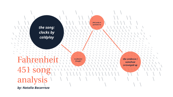 Fahrenheit 451 Song Analysis by Natalia Bacarreza on Prezi