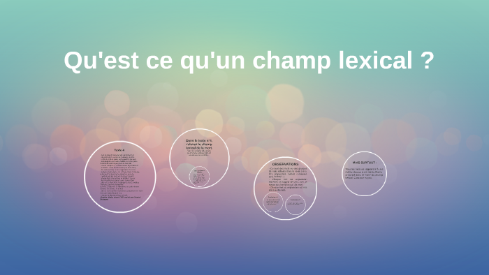 Le champ lexical 6e by Cécile VIGNALI on Prezi